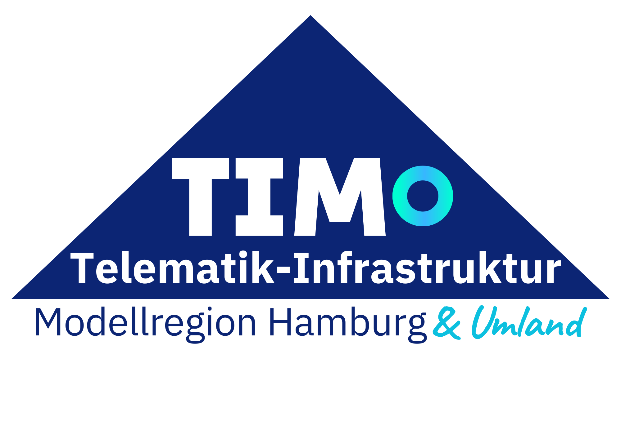 Neuigkeiten - TI-Modellregion Hamburg